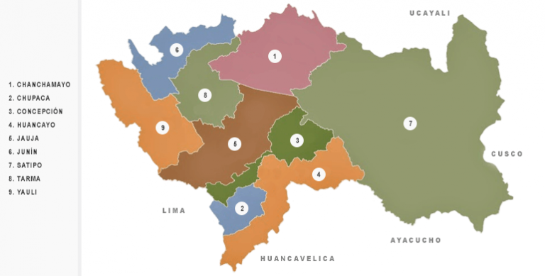 Provincia de Huancayo - Turismo & Viajes Info Perú